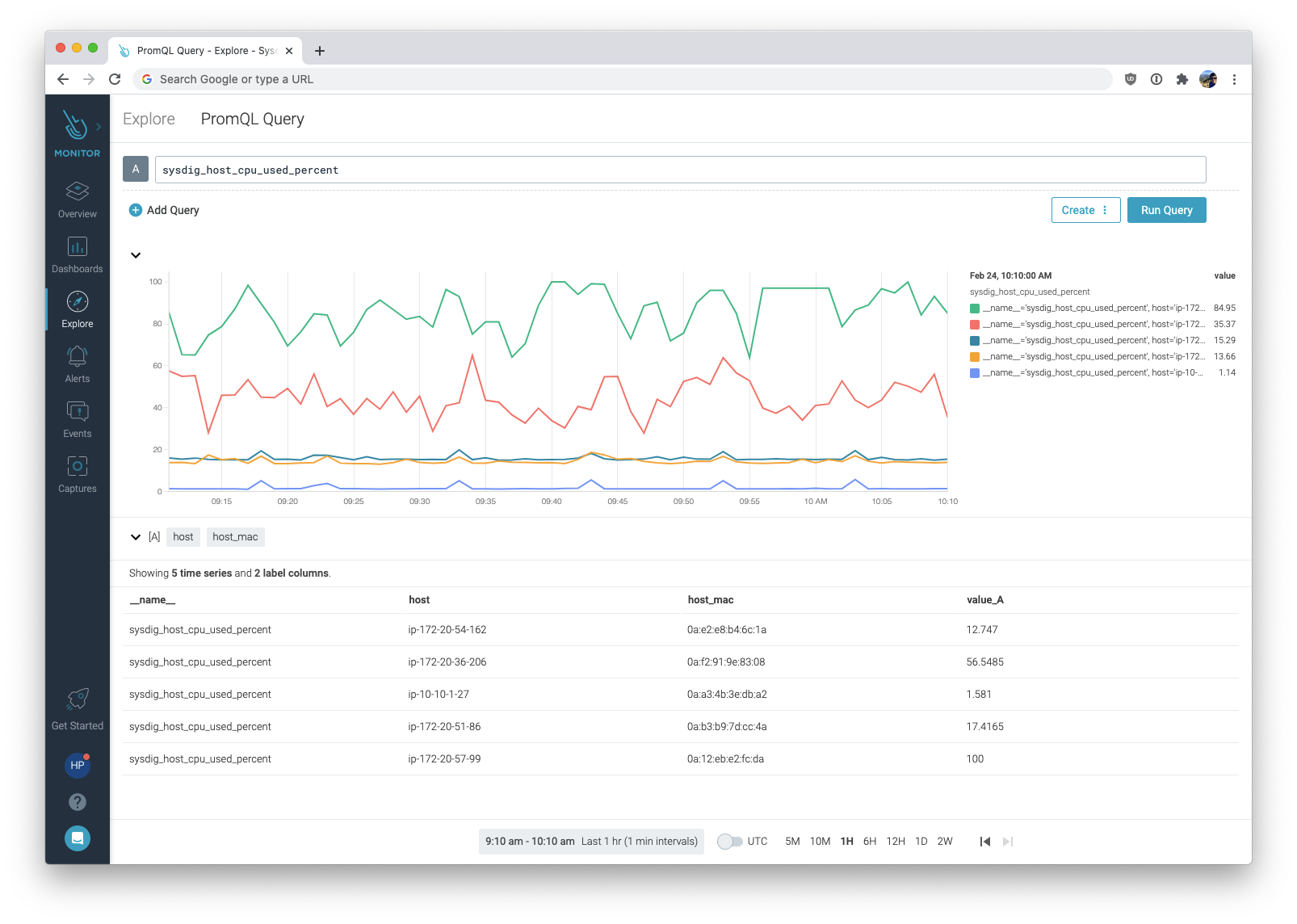 新しいPromQL Explorerの活用でPrometheusクエリの記述を迅速化 – Sysdig