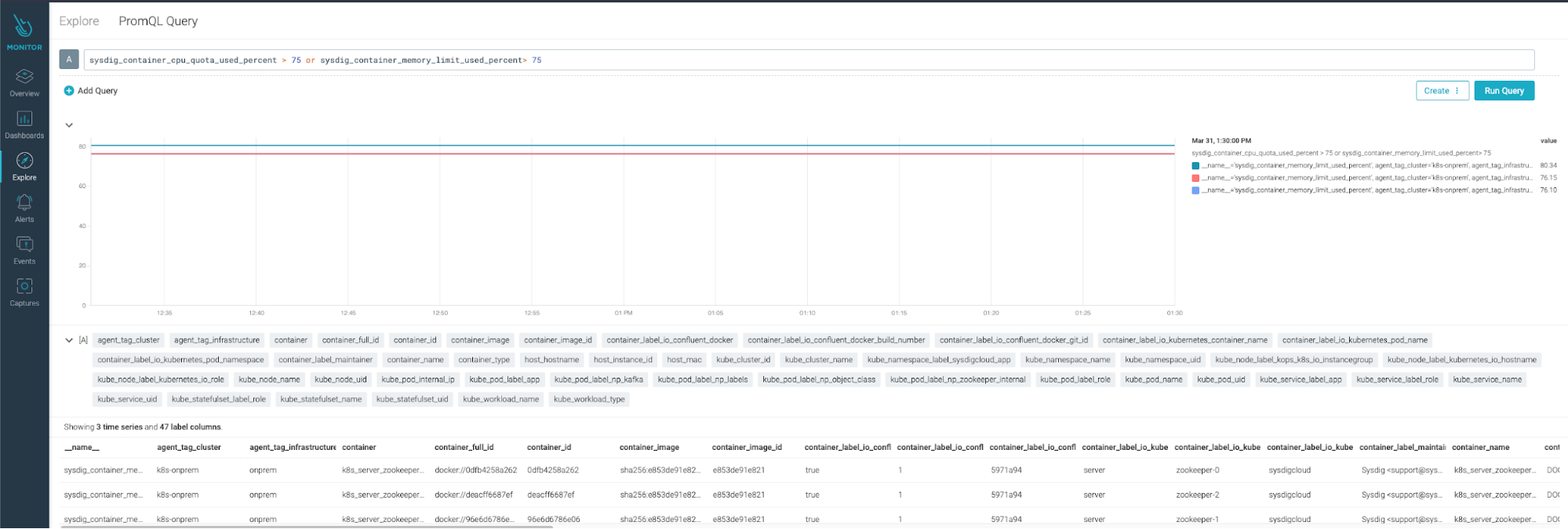 ServiceVision for PrometheusでPromQLクエリーをより早く簡単に – Sysdig