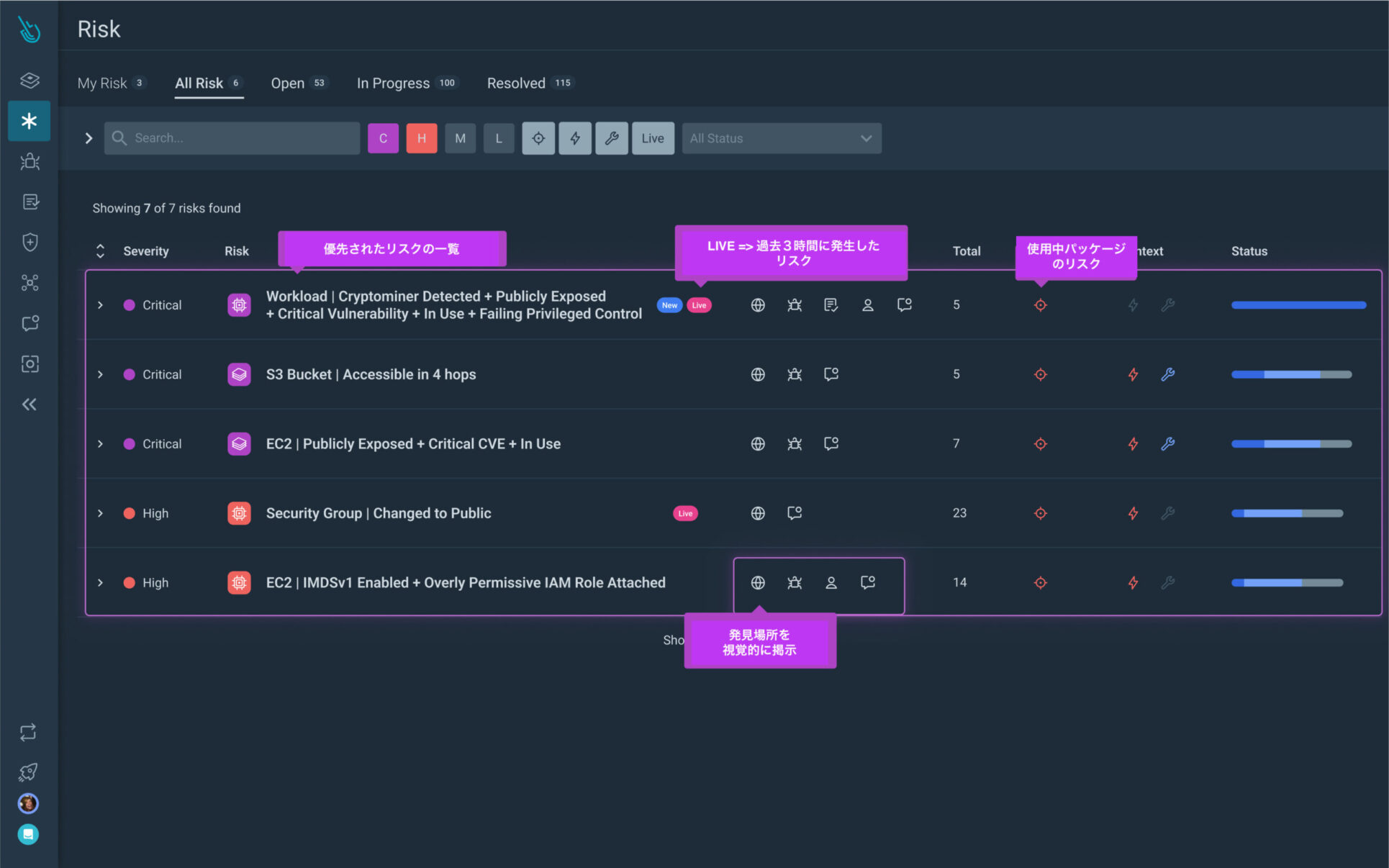 Sysdig Cloud Attach GraphでCNAPPを加速化 – Sysdig