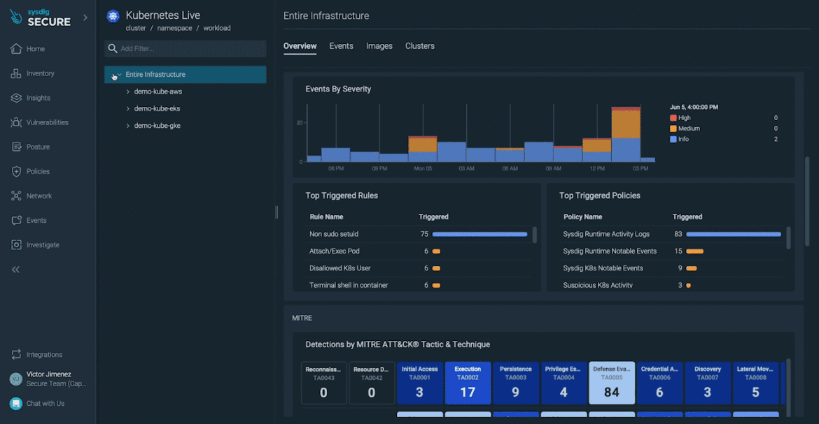 Sysdig LiveでKubernetesの脅威に即座に対処する – Sysdig