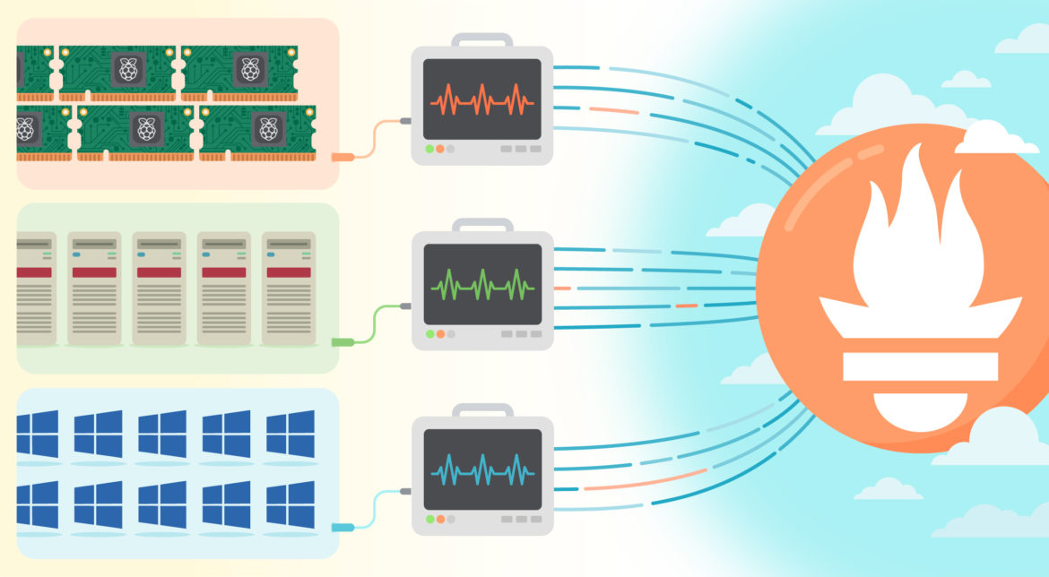SysdigがPrometheusマネージドサービスでremote writeとより多くのカスタムメトリクスを提供 – Sysdig