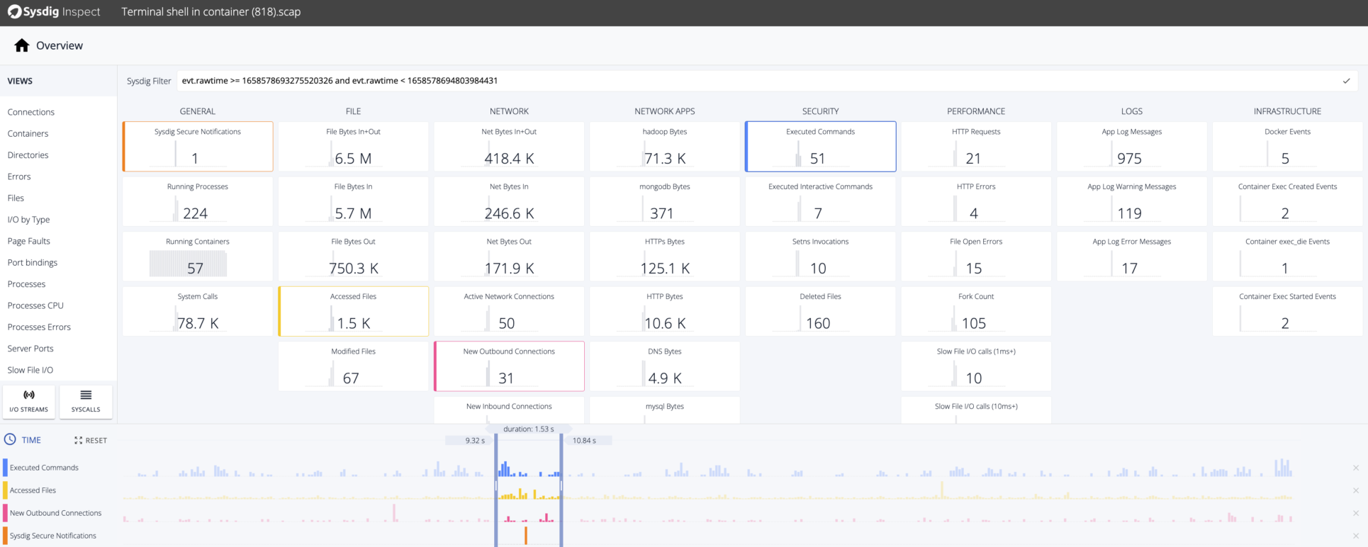 Container Forensics and Incident Response – Sysdig