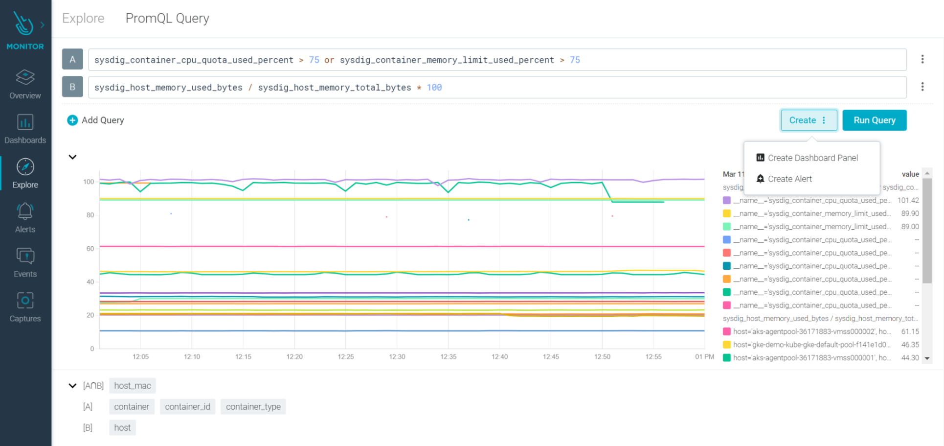 Sysdigの新機能 - 2021年3月 – Sysdig
