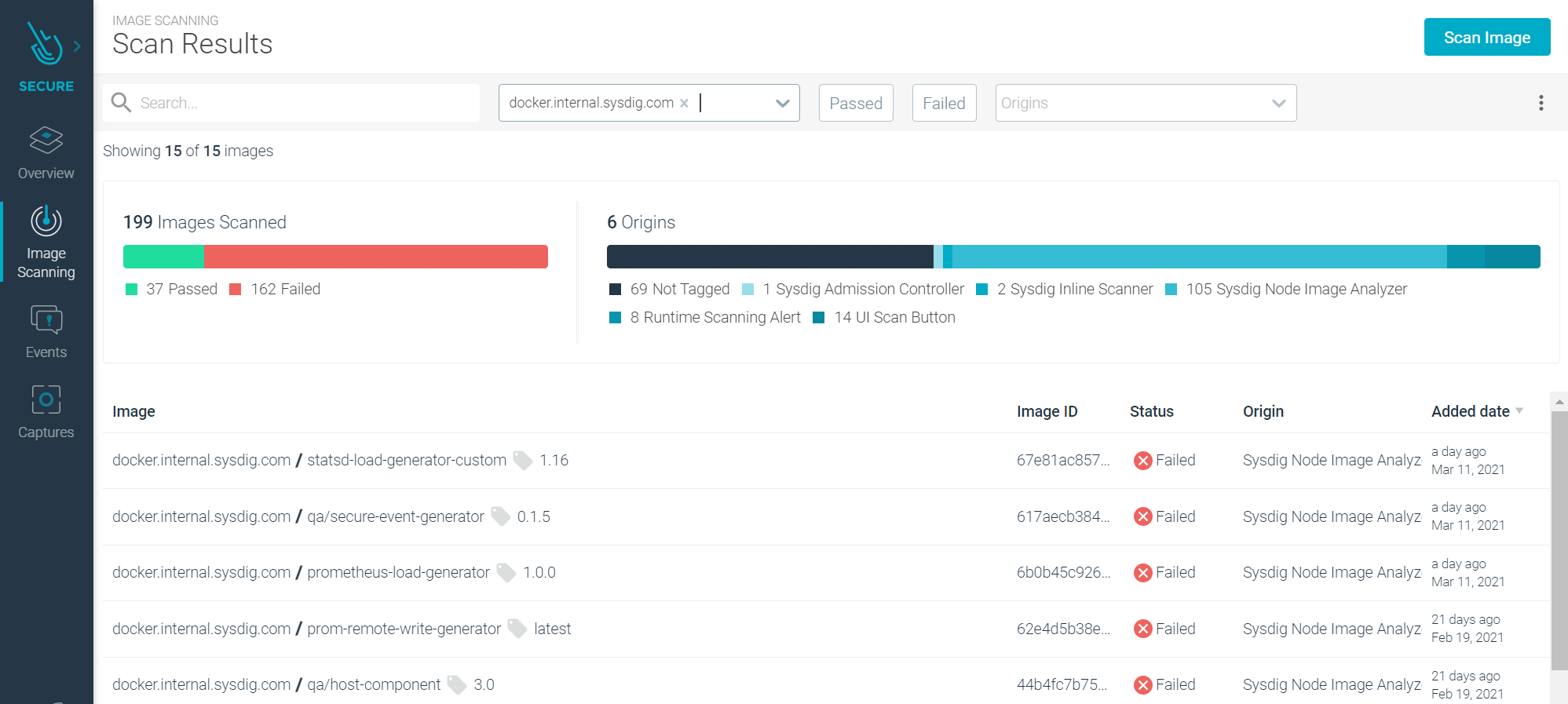 Sysdigの新機能 - 2021年3月 – Sysdig