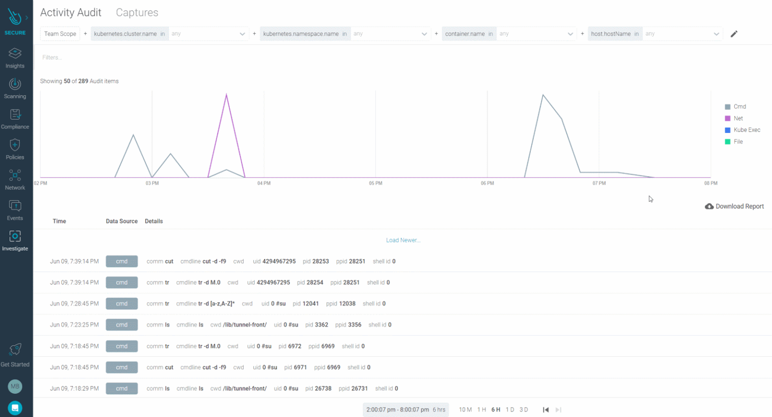 Sysdigの新機能 - 2021年6月 – Sysdig
