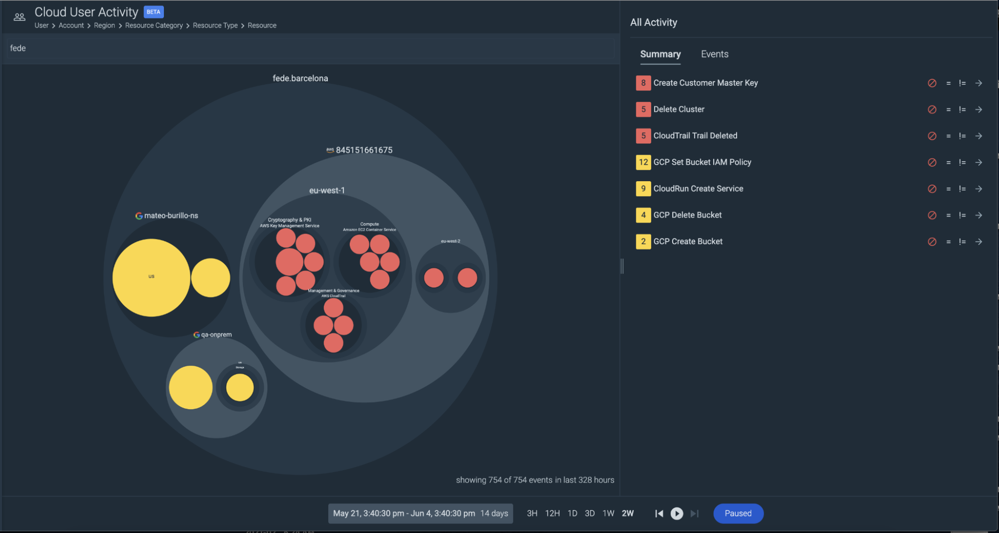 Sysdigの新機能 - 2021年6月 – Sysdig