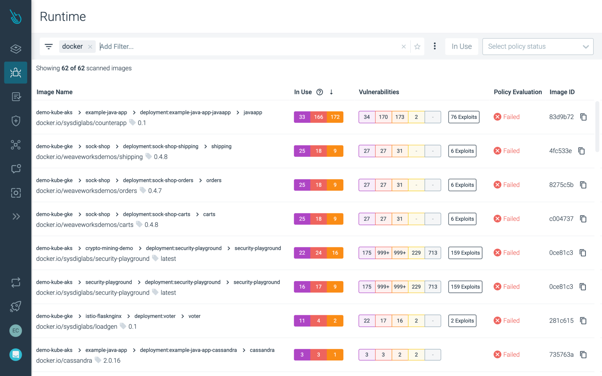 Docker Monitoring And Security Tools Sysdig