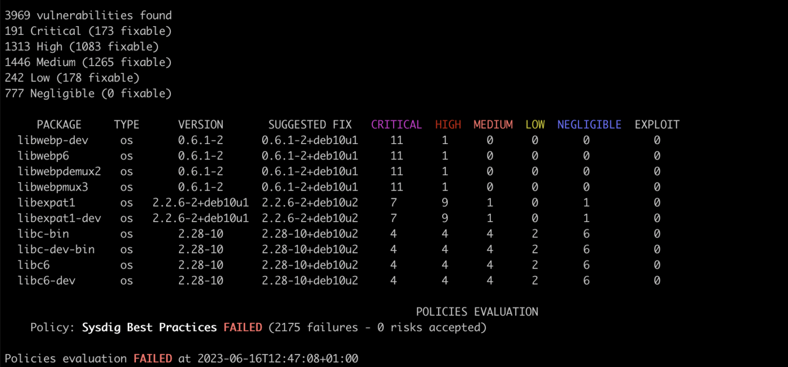 何百もの修正に対処するには？正しい脆弱性管理ソリューションの選択 – Sysdig