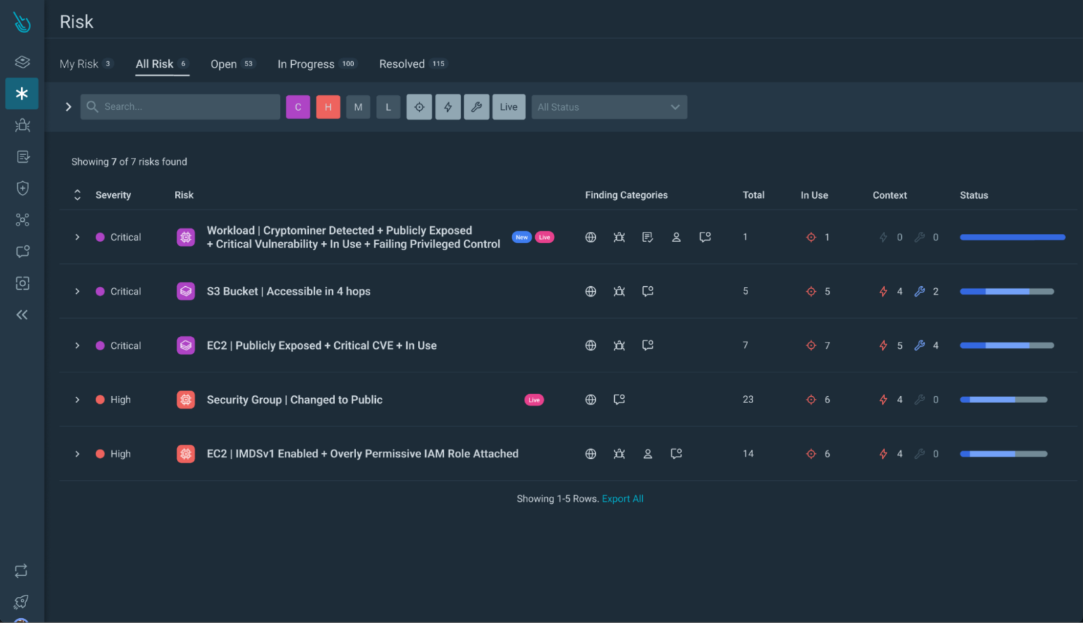 Sysdig Secureにセキュリティリスクの可視化と優先順位付け、攻撃経路分析を追加 – Sysdig