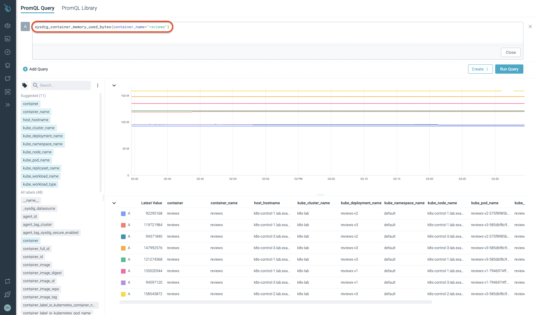 Prometheus、Grafana、Alert ManagerからSysdig Monitorへ移行のススメ – Sysdig