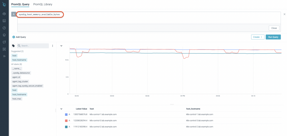 Prometheus、Grafana、Alert ManagerからSysdig Monitorへ移行のススメ – Sysdig