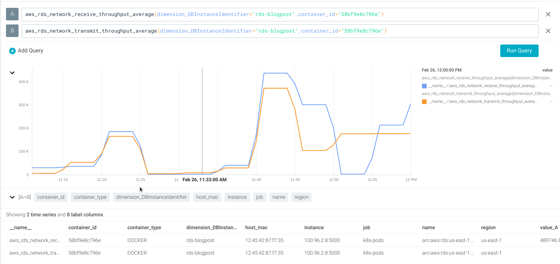 AWS RDSを監視するための重要なメトリクス Top 5 – Sysdig