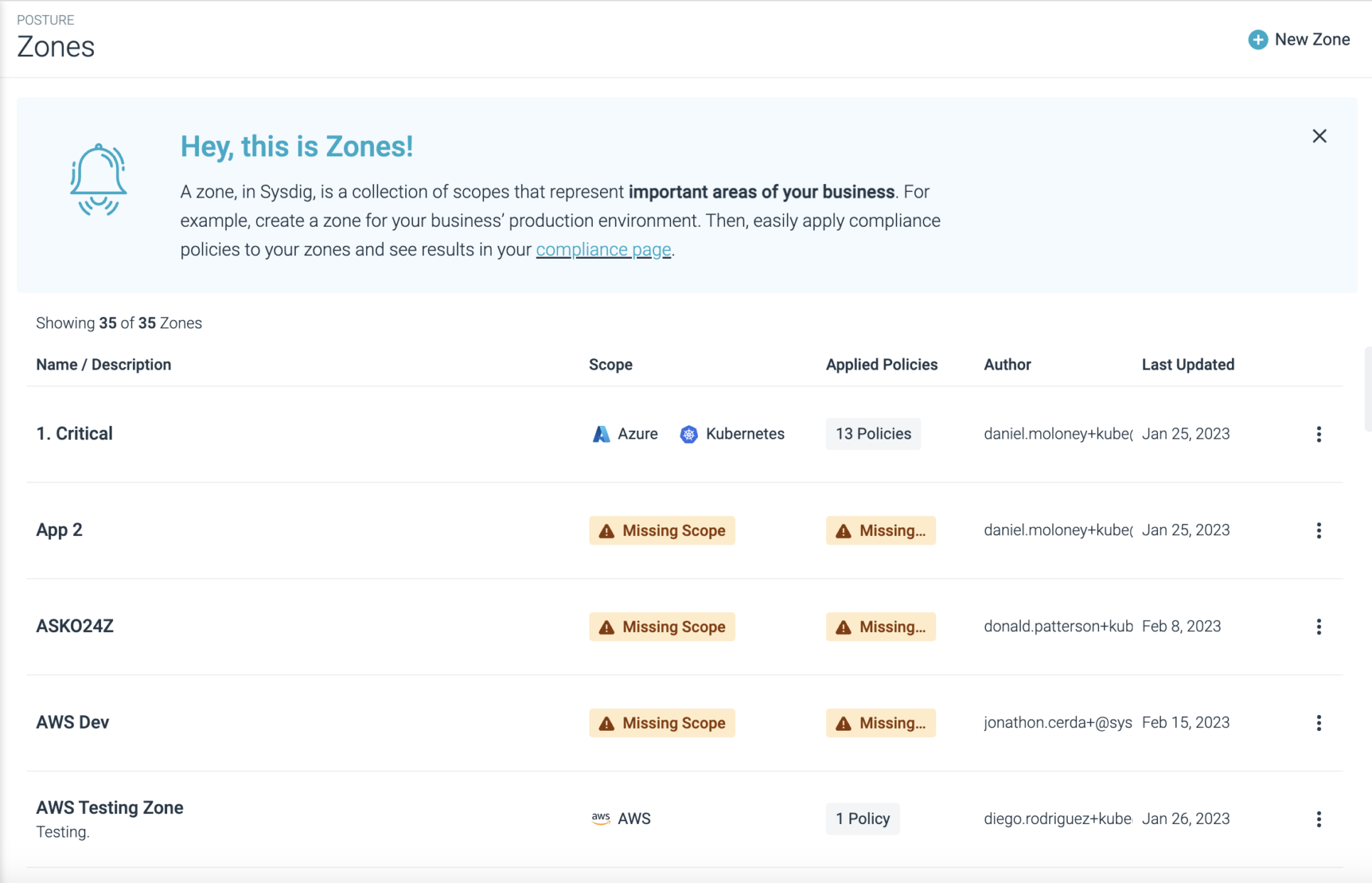 ゾーン(Zone) – Sysdig